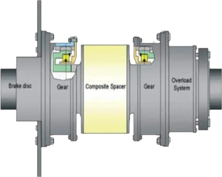 Buy High-Quality Gear Type Coupling – Durable & Precise